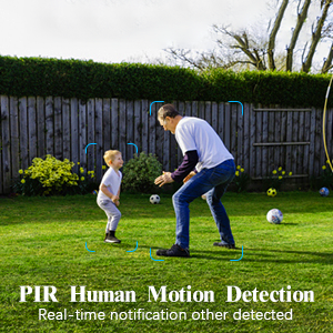 Distinguishing Between Surveillance Cameras and Conventional Cameras ...