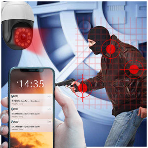 Evolution of Network Video Surveillance Technology – YOUYIDESI